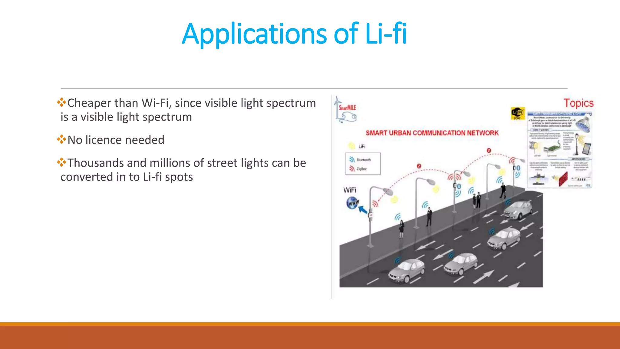 LIFI TECHNOLOGY | PPT