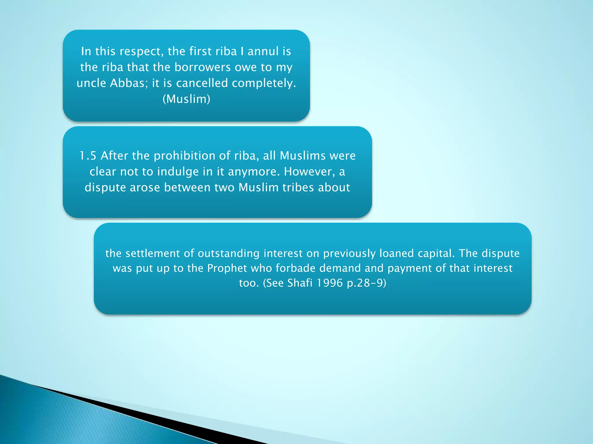 Presentation on Riba (Interest) | PPTX