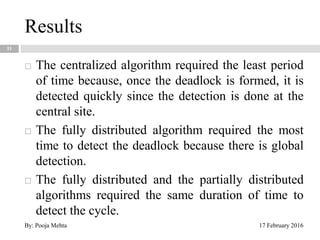 Deadlock Detection | PPT