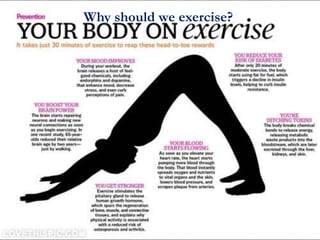 Be wise to Exercise | PPTX