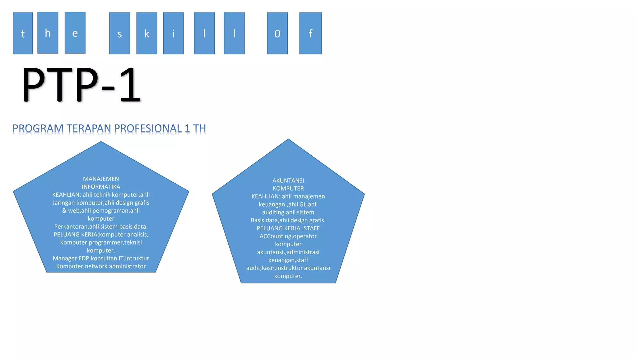 PTP 1 LAMI KOMPUTER | PPT