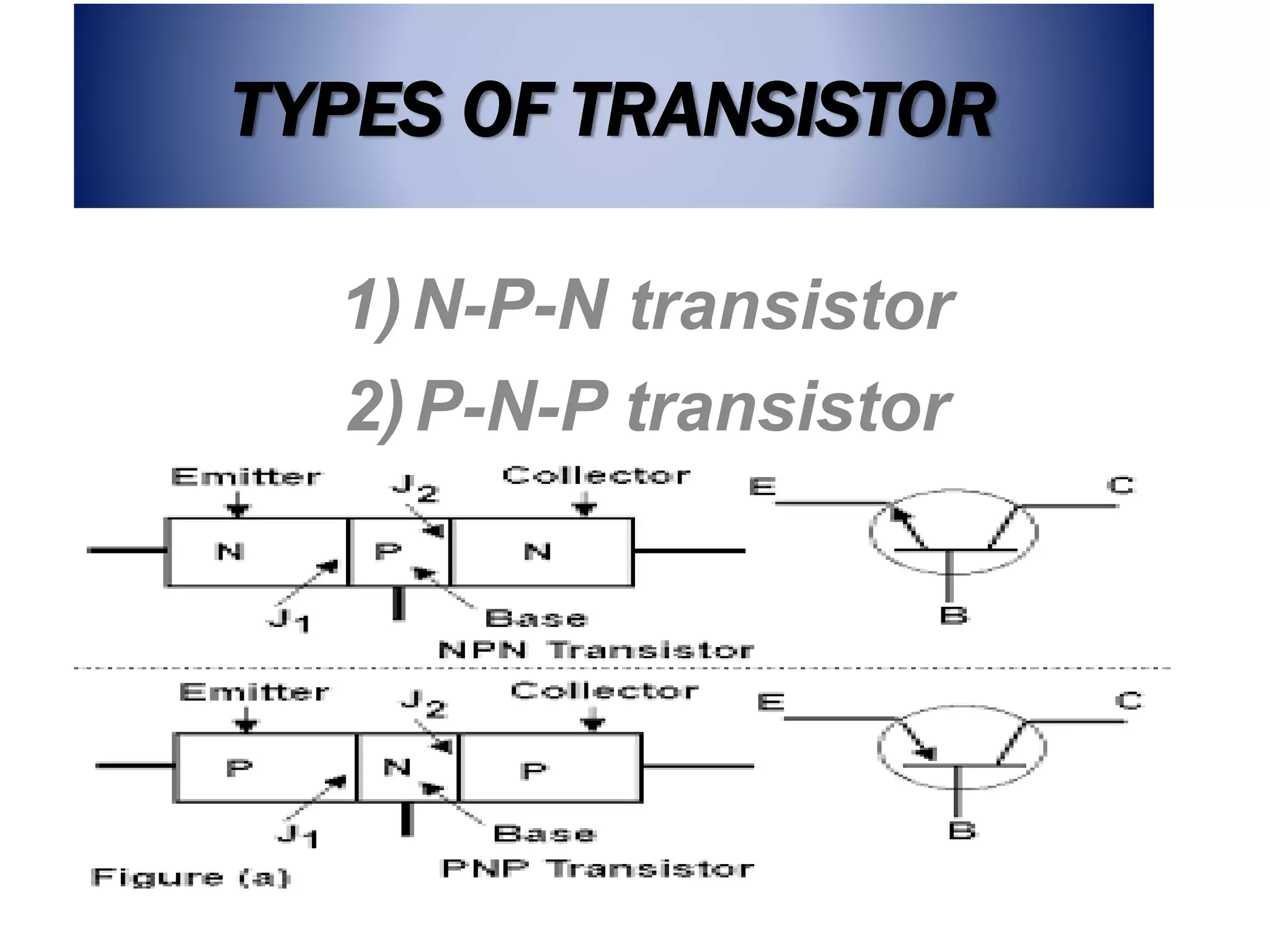 transistor | PPT