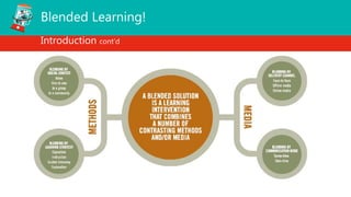 Blended Learning | PPTX