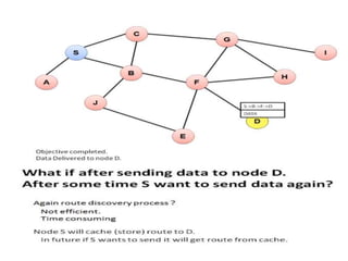 DSR Protocol | PPTX | Computer Networking | Computing