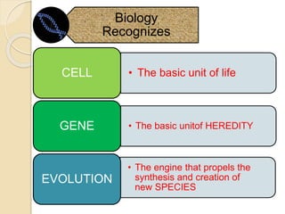 scope of biology by awantika | PPTX