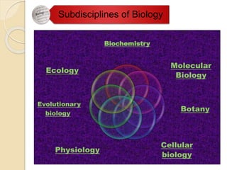 scope of biology by awantika | PPTX