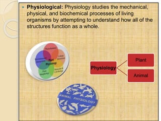 scope of biology by awantika | PPTX