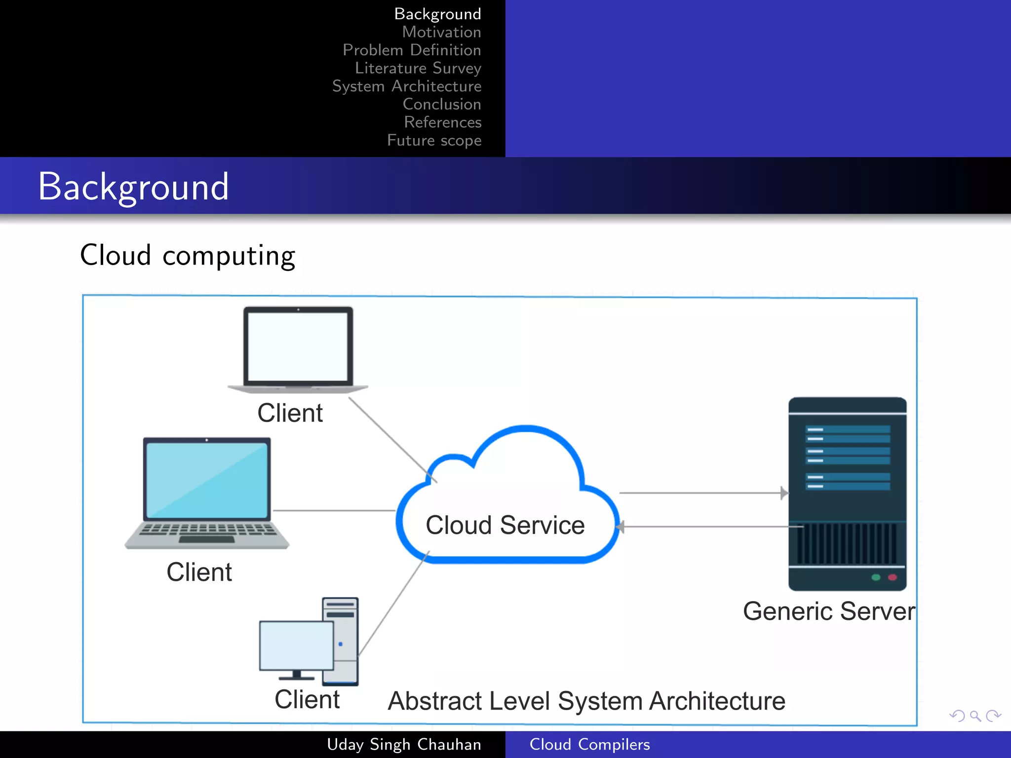 Online Cloud Based Compilers System | PDF | Web Development | Internet