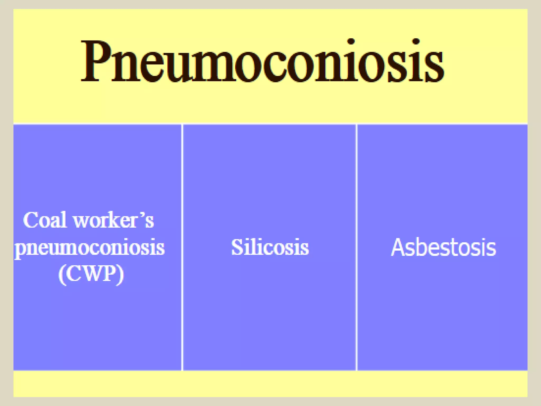 Presentation1.pptx, radiological imaging of restrictive lung diseases ...