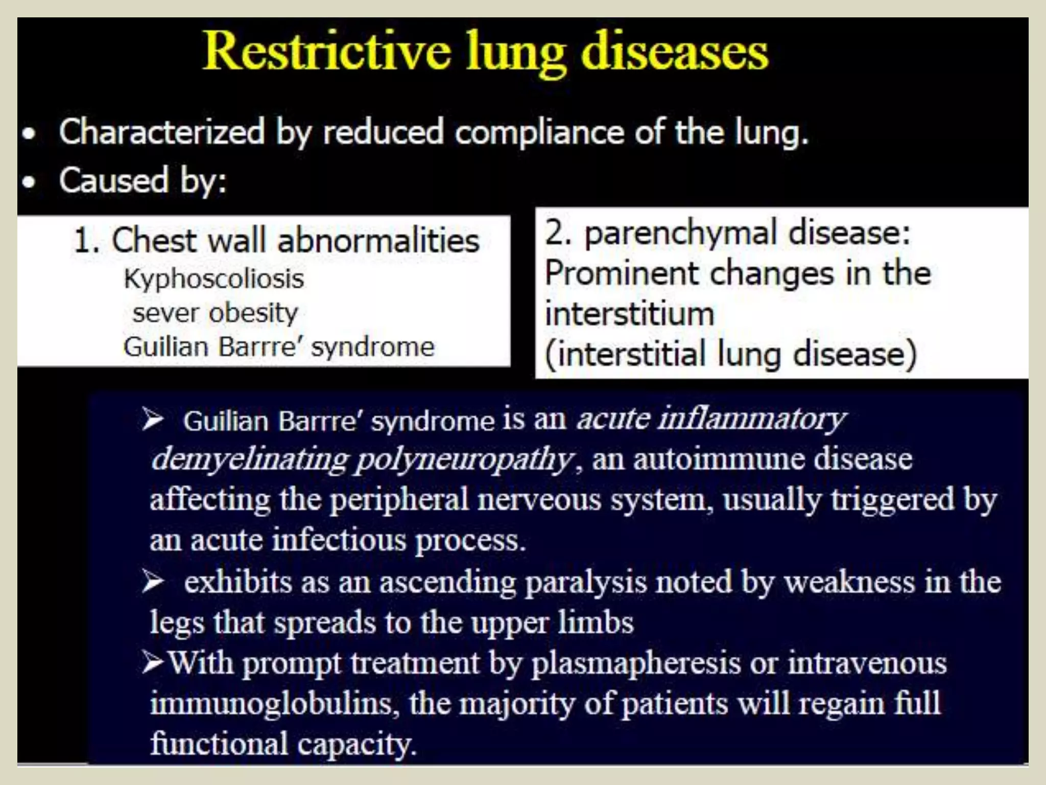 Presentation1.pptx, radiological imaging of restrictive lung diseases ...