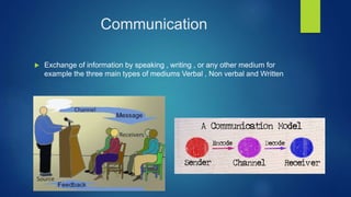 Oral Presentation | PPTX