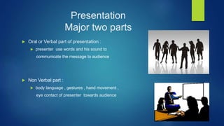 Oral Presentation | PPTX