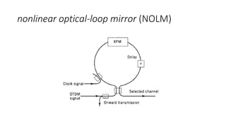 optical time division multiplexing | PPTX