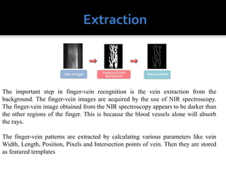 implementation of finger vein authentication technique | PPTX