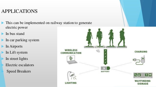Footstep Power Generation