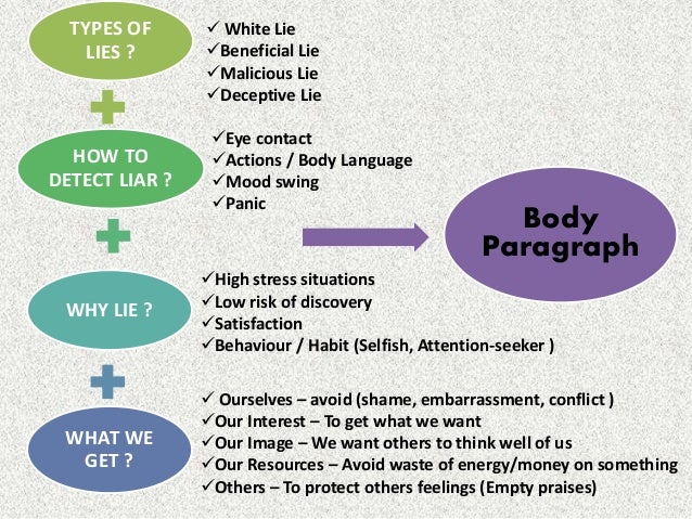 12 Examples Of Academic Skills