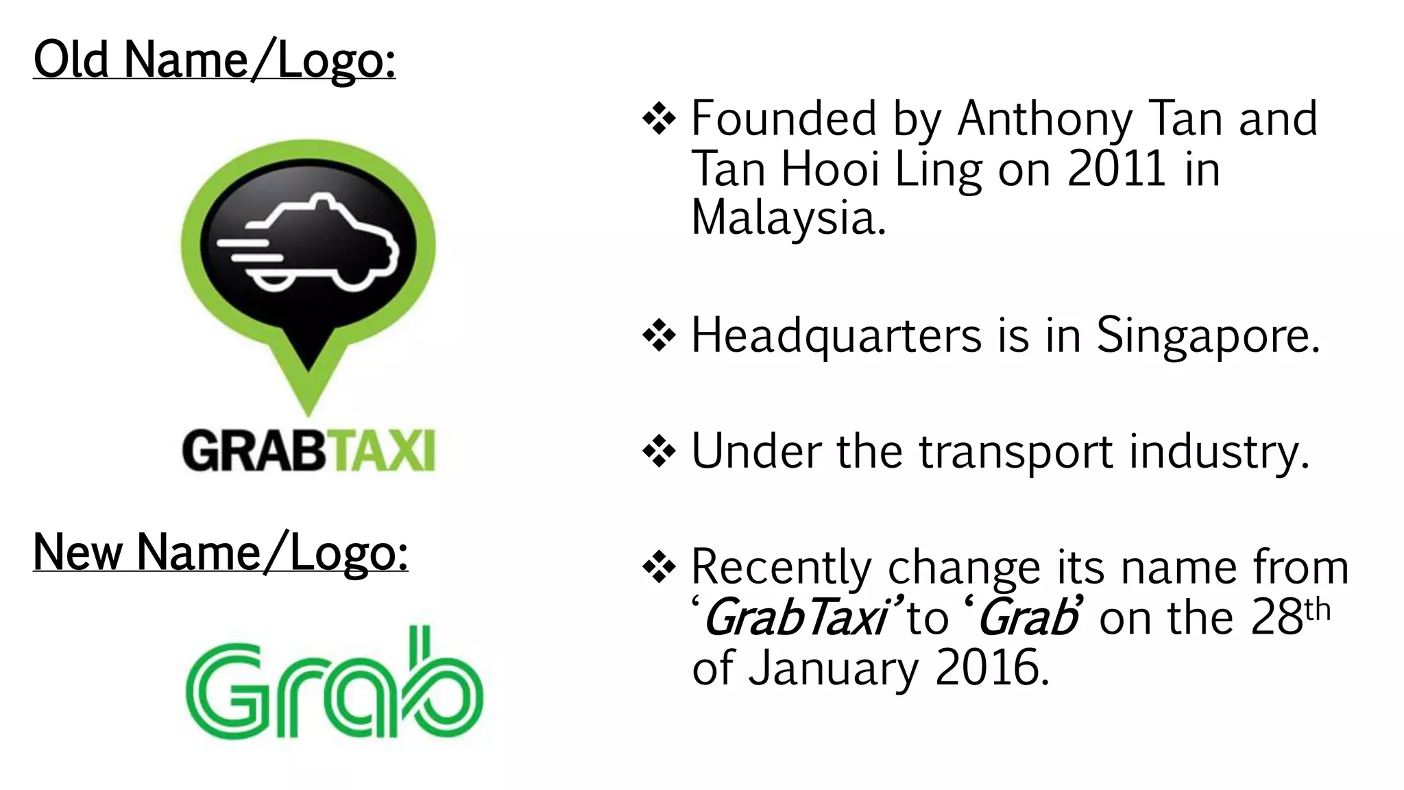 Uber vs Grab SWOT Anaysis | PPTX
