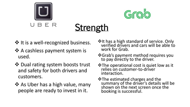 Uber vs Grab SWOT Anaysis | PPTX