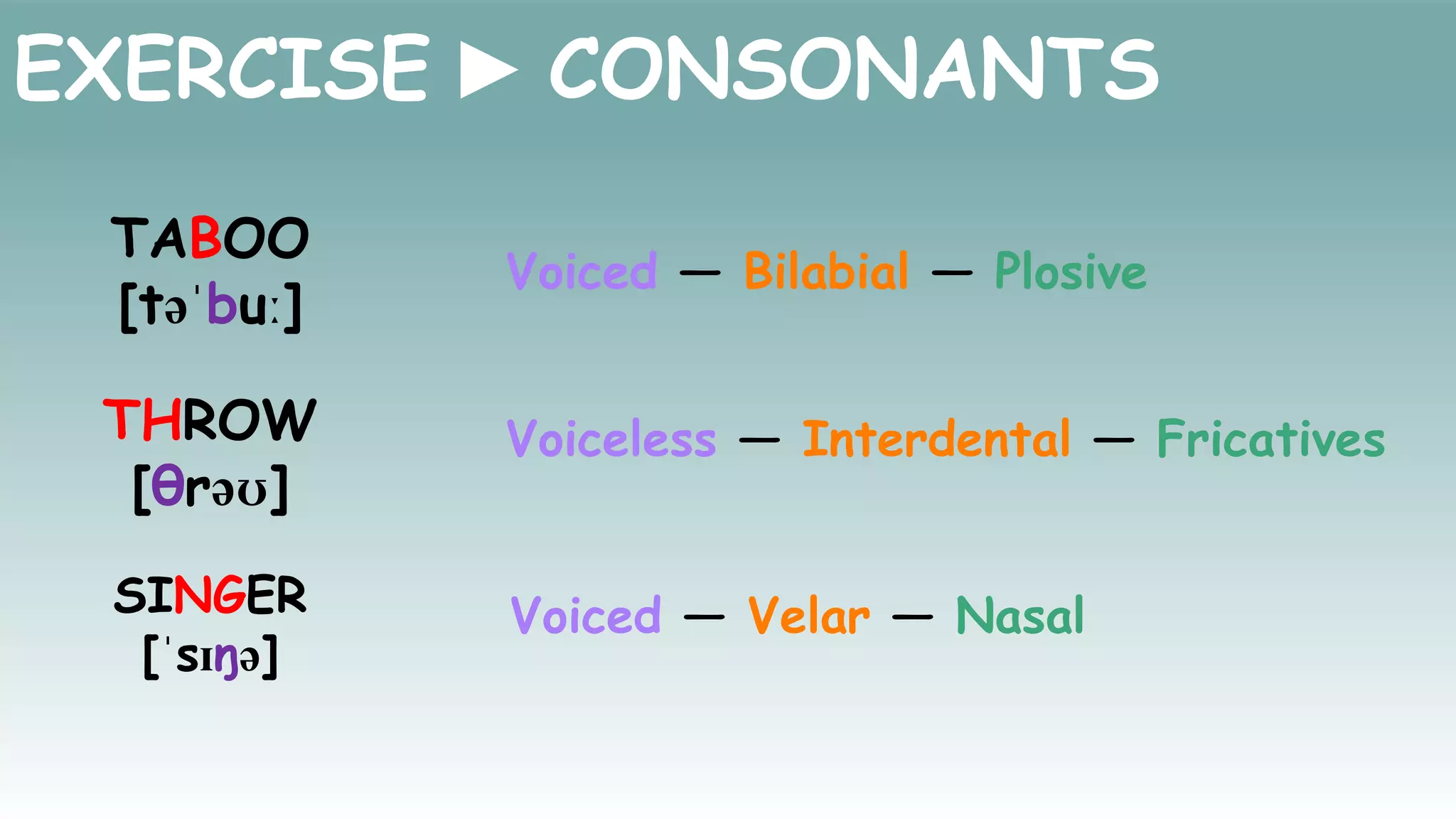 Consonants and Vowels | PPTX