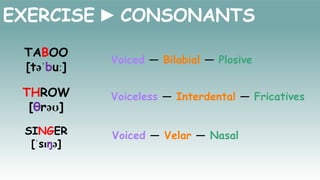 Consonants and Vowels | PPTX
