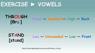 Consonants and Vowels | PPTX