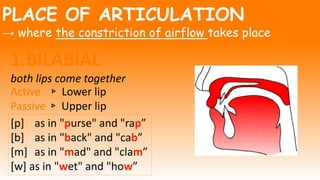 presentation1-160329123926 (6).pdf