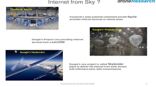 PROJECT-SKYBENDER | ODP