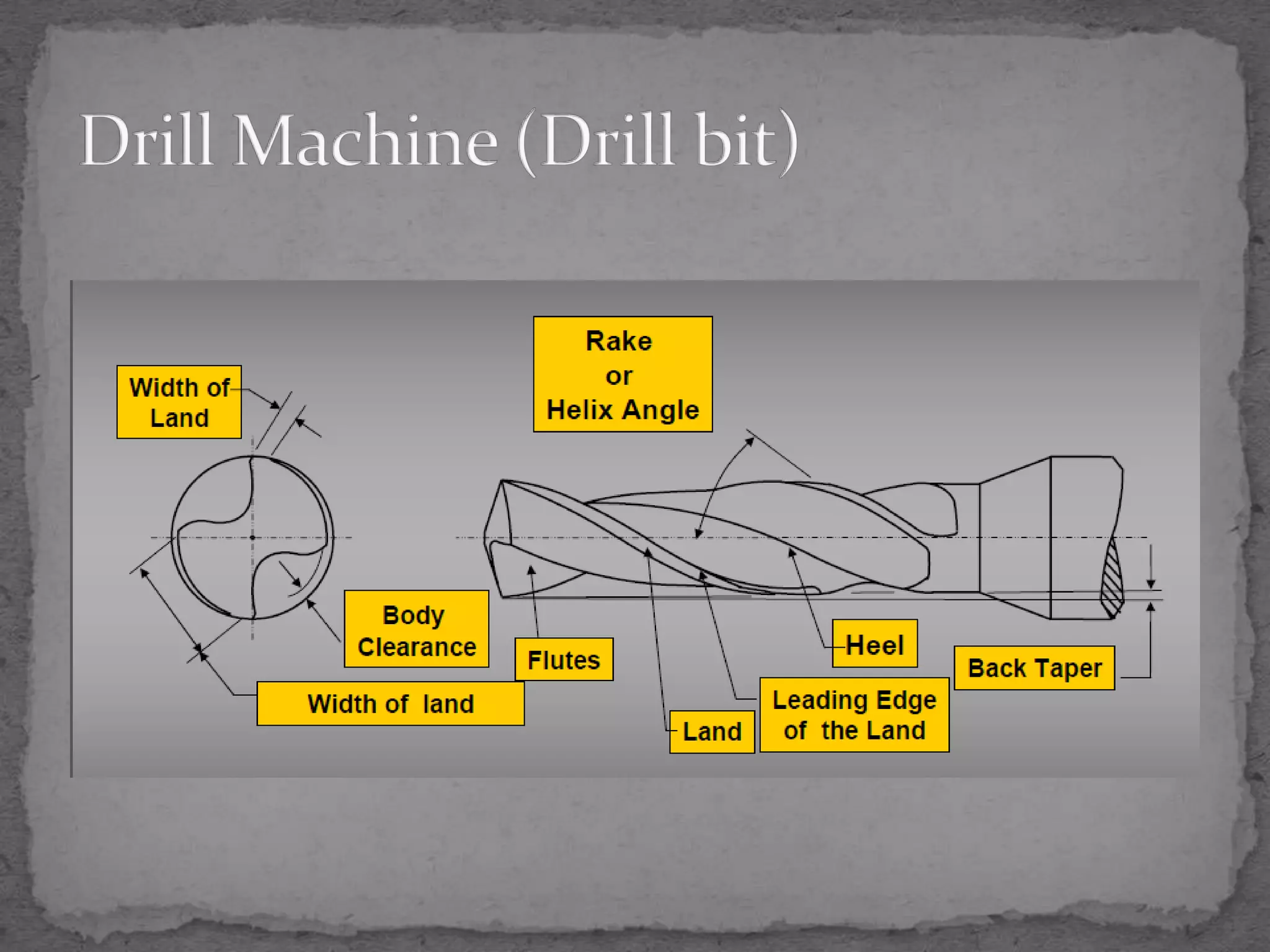 Basics of Drill Machine | PPT
