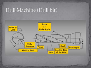 Basics of Drill Machine | PPTX