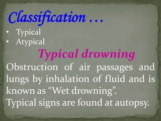 DROWNING DEATH | PPTX