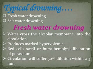 DROWNING DEATH | PPTX