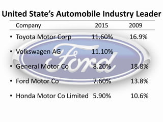 Ford Motor Strategic Management | PPTX