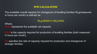Production levelling of low volume and high mix production system based ...