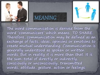 Presentation On Communication-Animated | PPTX