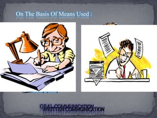 Presentation On Communication-Animated | PPTX