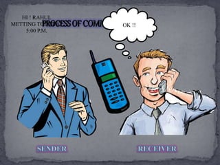 Presentation On Communication-Animated | PPTX