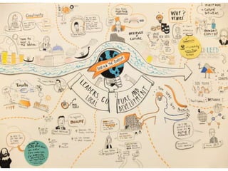 Graphic Recording - Plenary 1 | PPTX