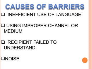 BARRIERS TO COMMUNICATION | PPTX
