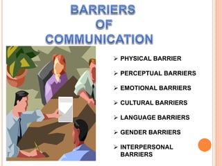 BARRIERS TO COMMUNICATION | PPTX