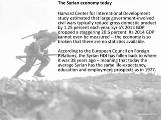 Russia's intervention in syria and effects on other countries economy | PPT