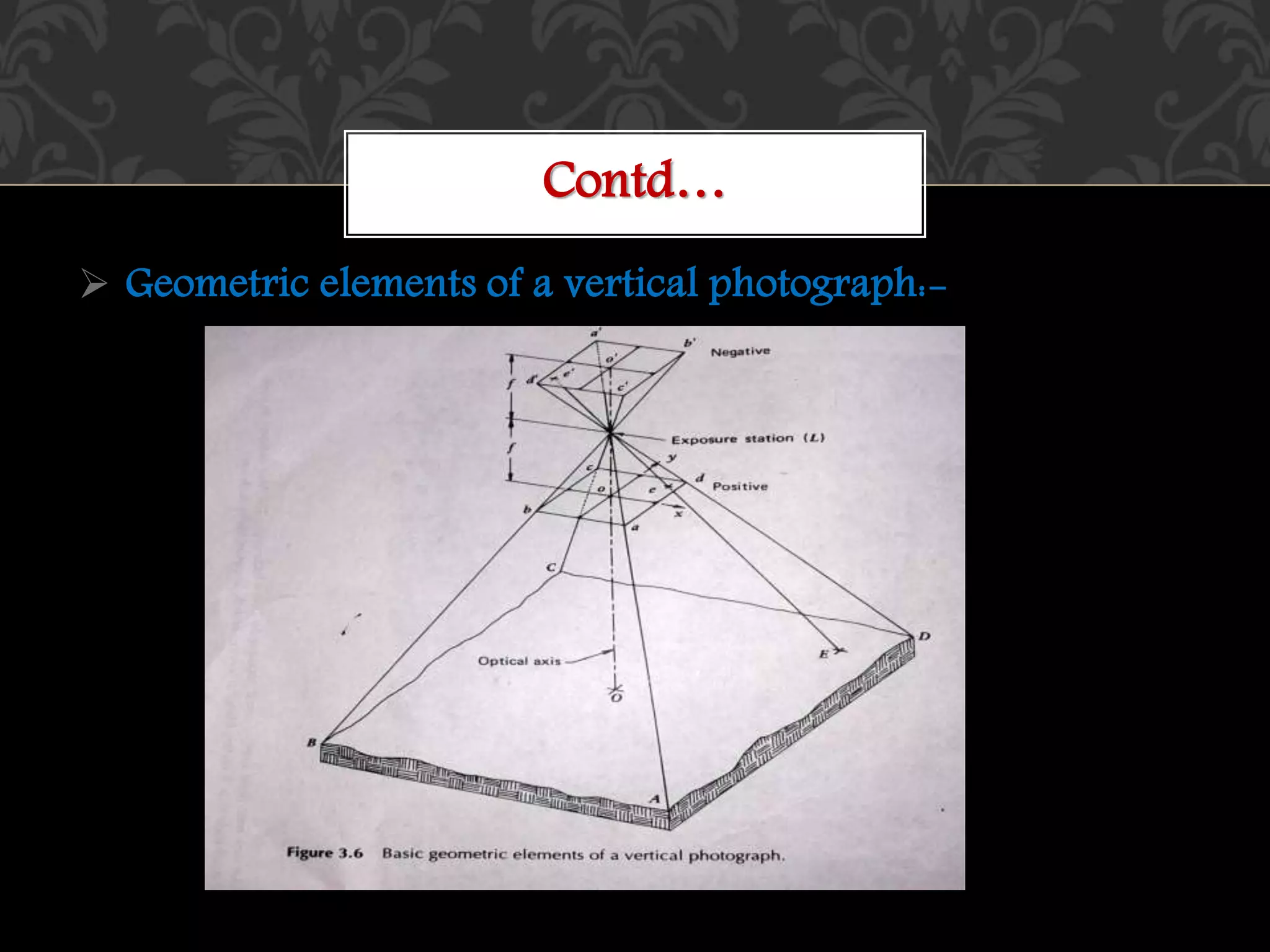 BASIC CONCEPTS OF PHOTOGRAMMETRY | PPTX
