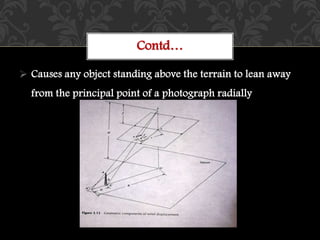 BASIC CONCEPTS OF PHOTOGRAMMETRY | PPTX