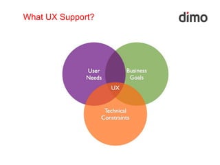 UX Sharing Session | PPT
