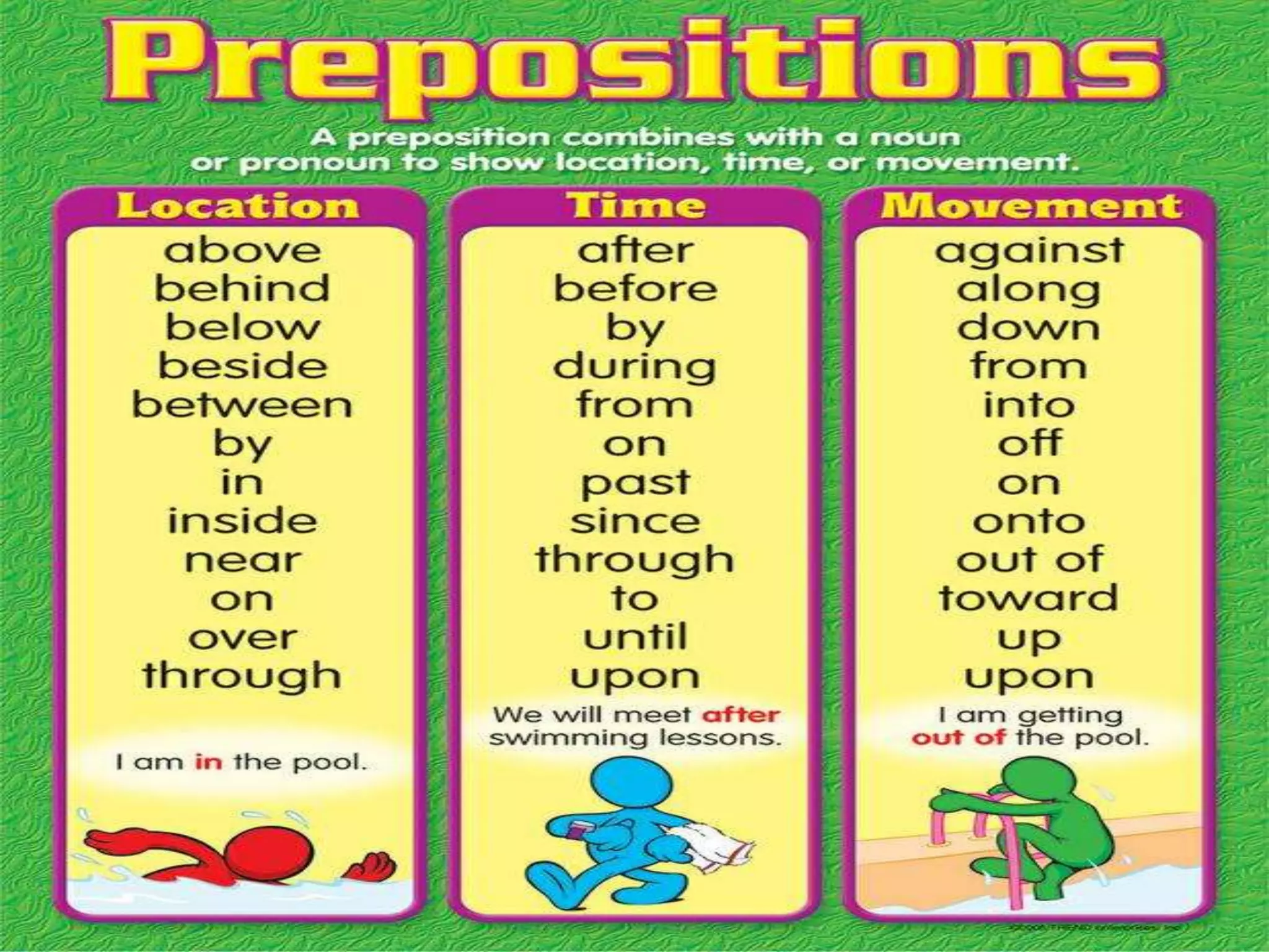 Preposition of Place and Direction | PPTX