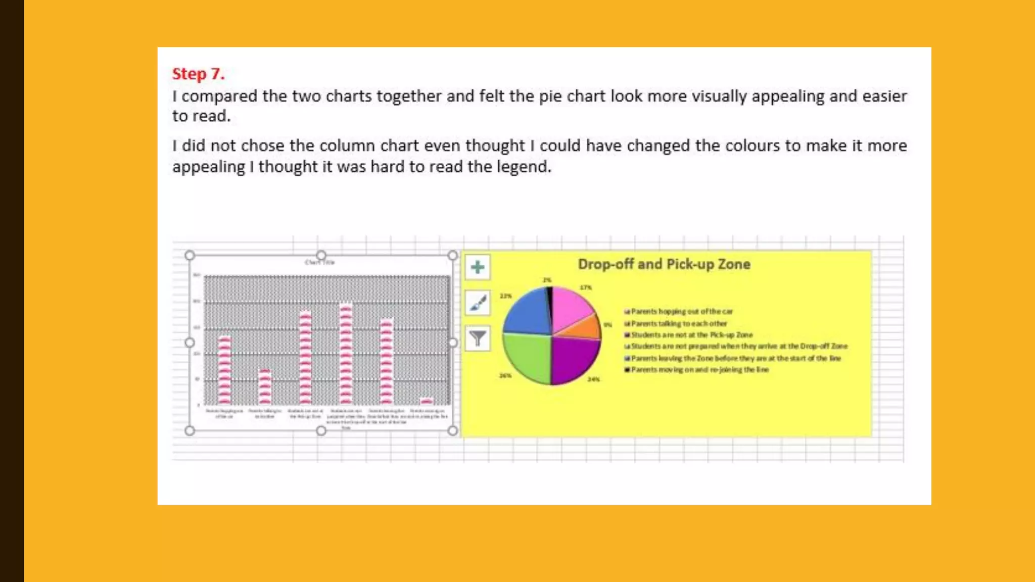 Excel Chart (Observation and Data Collection Table) | PPT