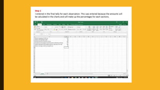 Excel Chart (Observation and Data Collection Table) | PPT