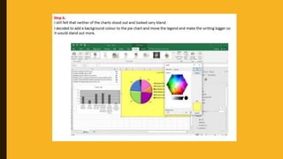 Excel Chart (Observation and Data Collection Table) | PDF