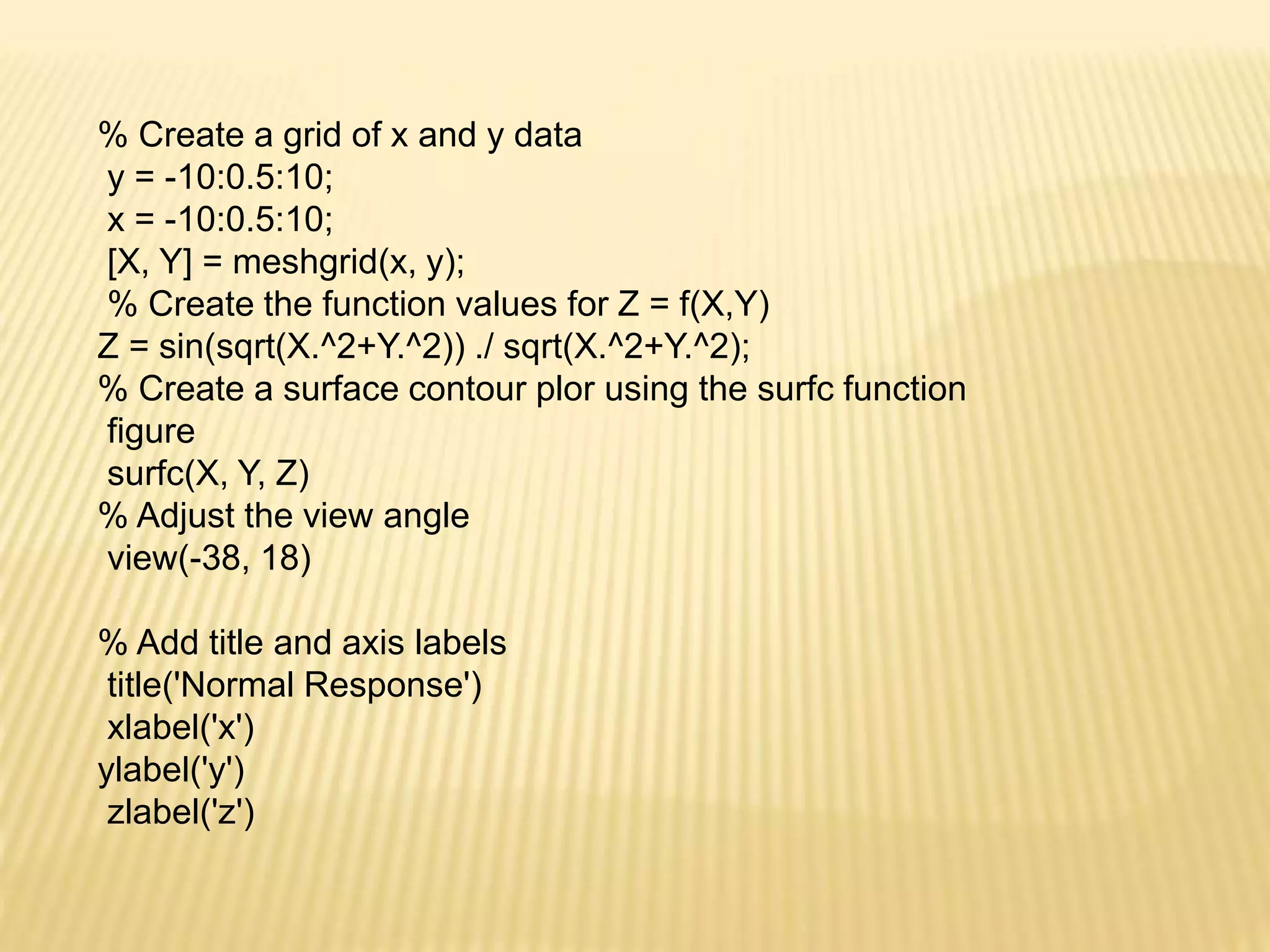 K10765 Matlab 3D Mesh Plots | PPT