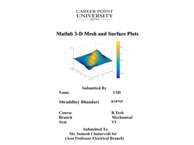 K10765 Matlab 3D Mesh Plots | PPT