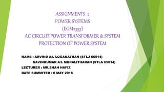 Presentation1.pptx power system | PPT